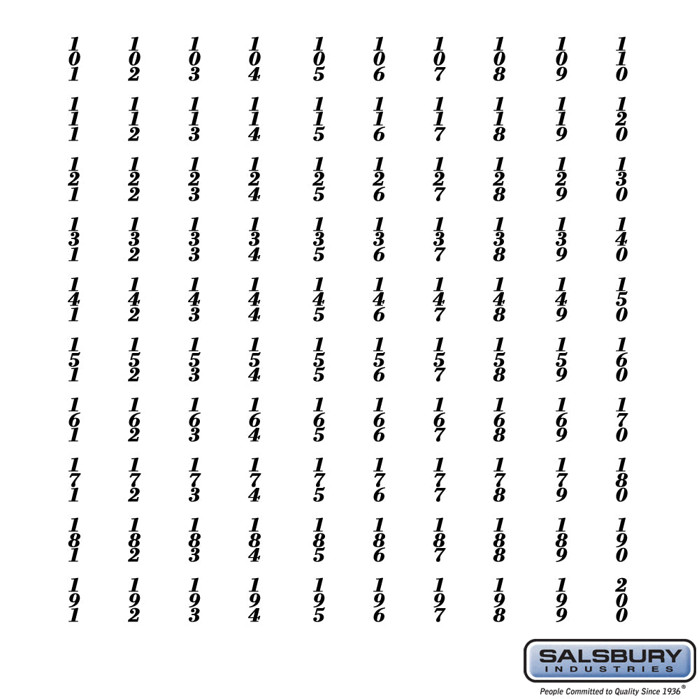 Self-Adhesive Numbers Sheet for Aluminum Mailboxes - 101 to 200 Series ...