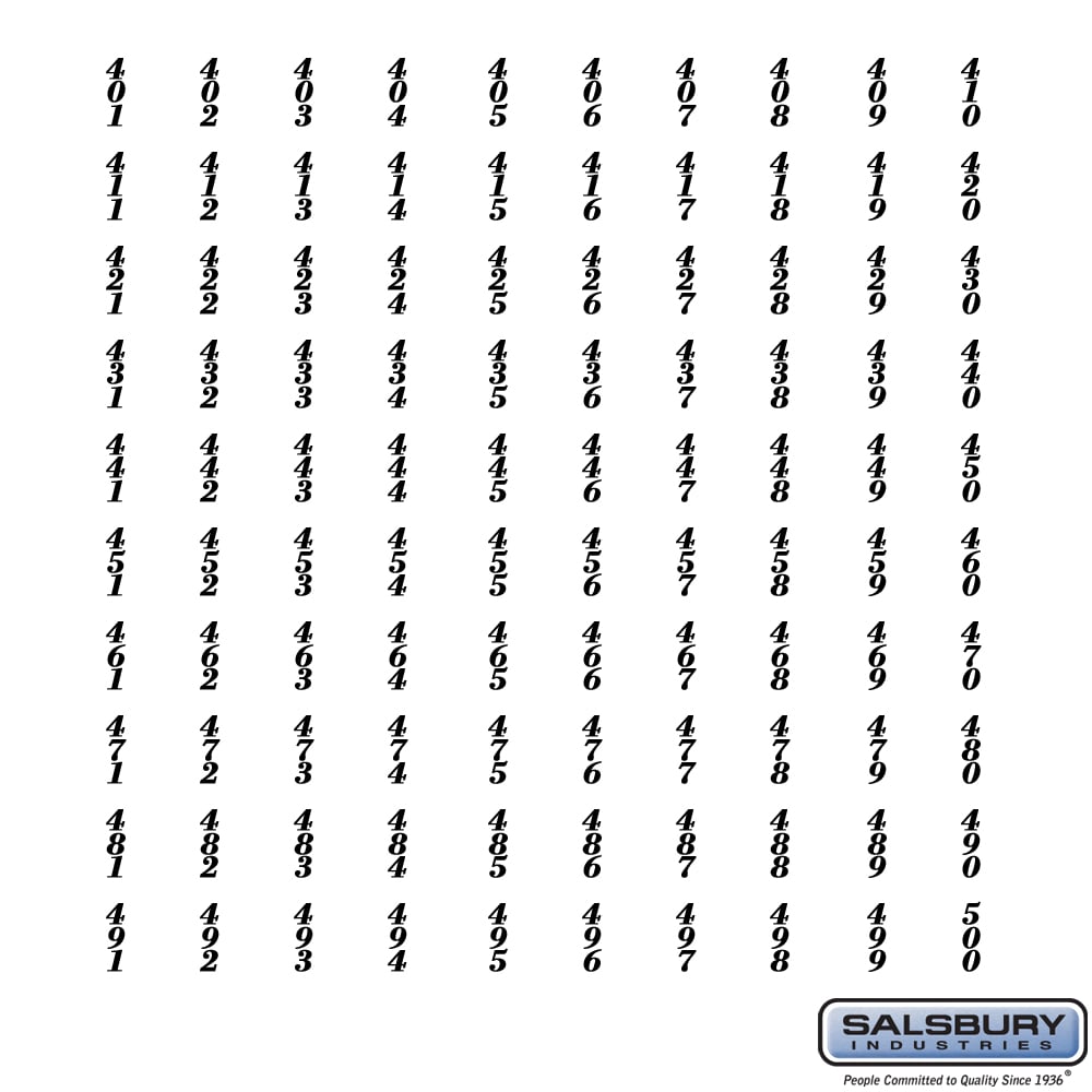 Self-Adhesive Numbers Sheet for Aluminum Mailboxes - 401 to 500 Series ...