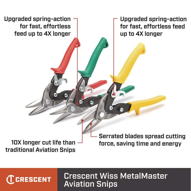 Crescent Wiss 9-3/4 in. Compound Action Straight and Right Cut Aviatio ...