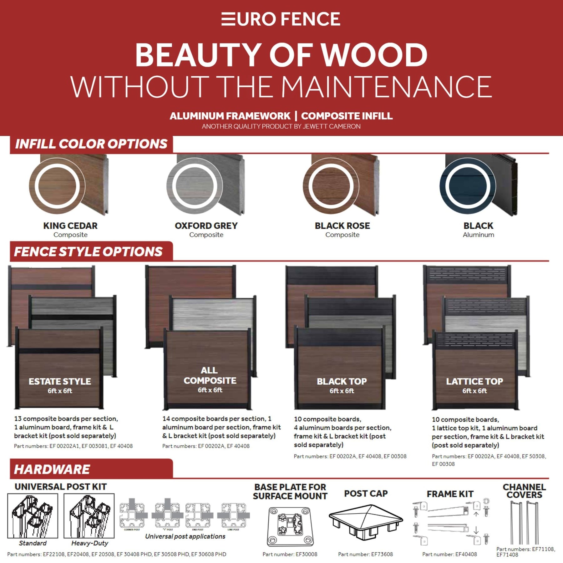 Infinity Euro 4-ft H x 6-ft W King Cedar Privacy Composite Fence Panel ...