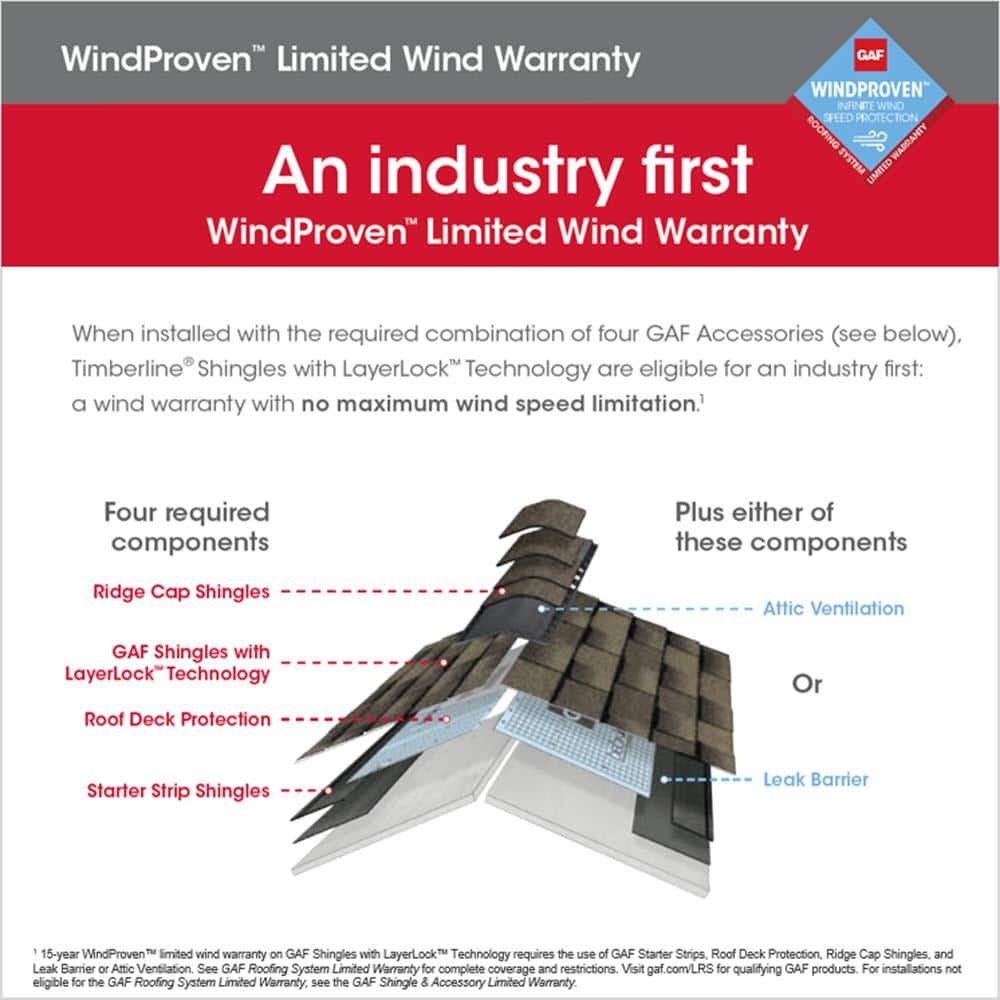 GAF TimberCrest Aged Chestnut Hip and Ridge Cap Shingles - High Profil ...