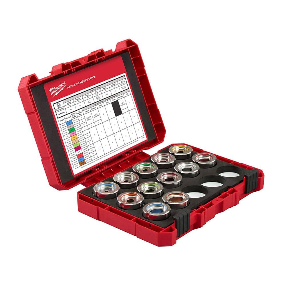 Milwaukee #8 to 350 MCM Aluminum U-Style Die Kit – Super Arbor