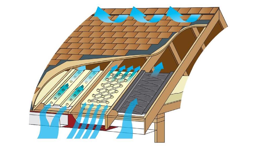 Provent Ventilation Channels ADO Provent 22x48 Inch Rafter Vents ...